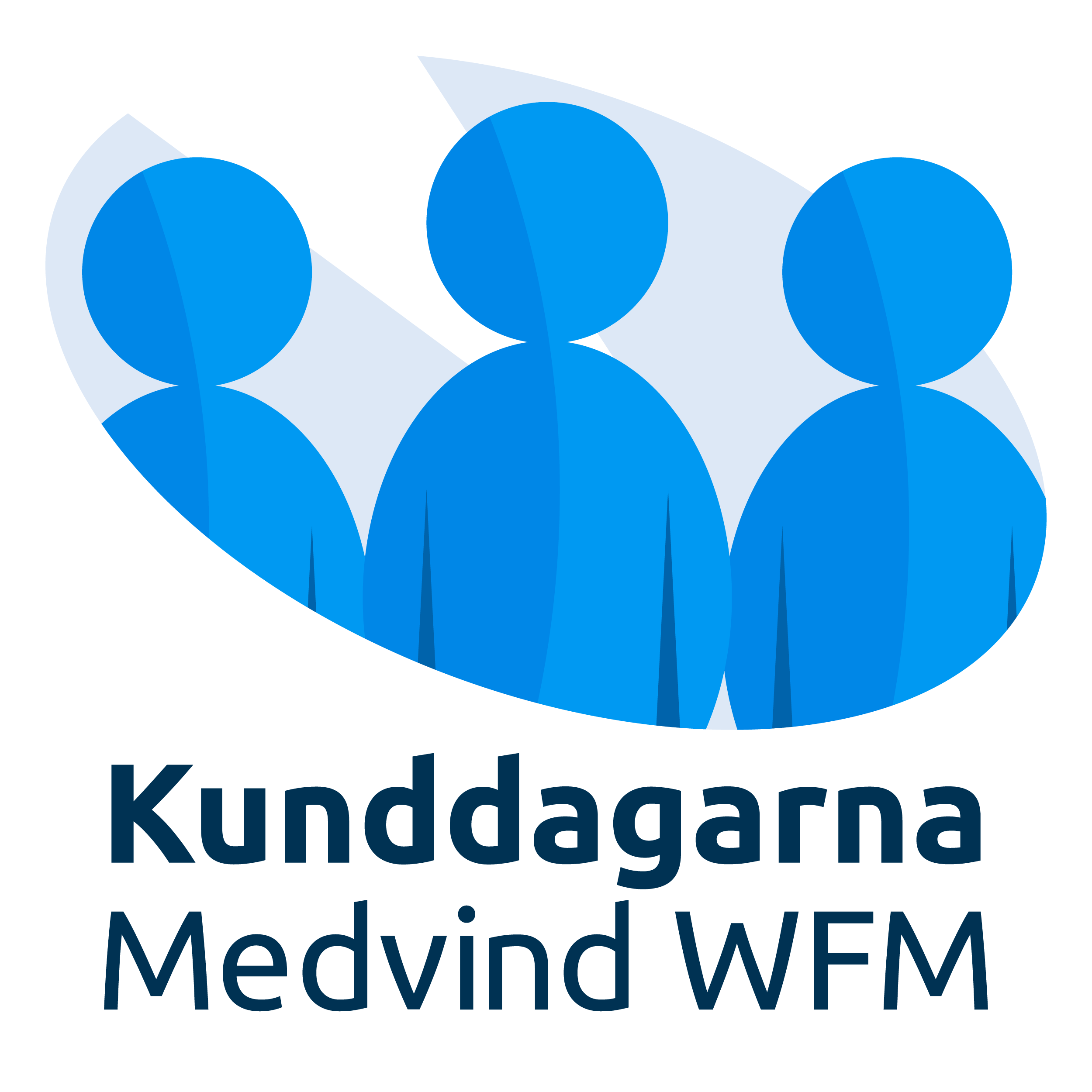Kunddagarna Medvind WFM